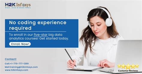 Big Data Analytics Classes By Certified Trainers From H2kinfosys With