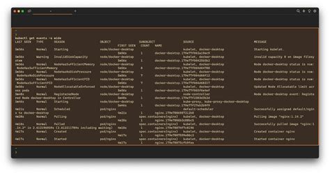 Warp List Events With Kubectl