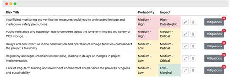 Risk Management Simplified Riskplanner Ai