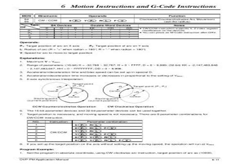 Motion Instructions And