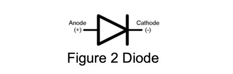 Solved 5 High Pass Rc Circuit Swap The Positions Of The
