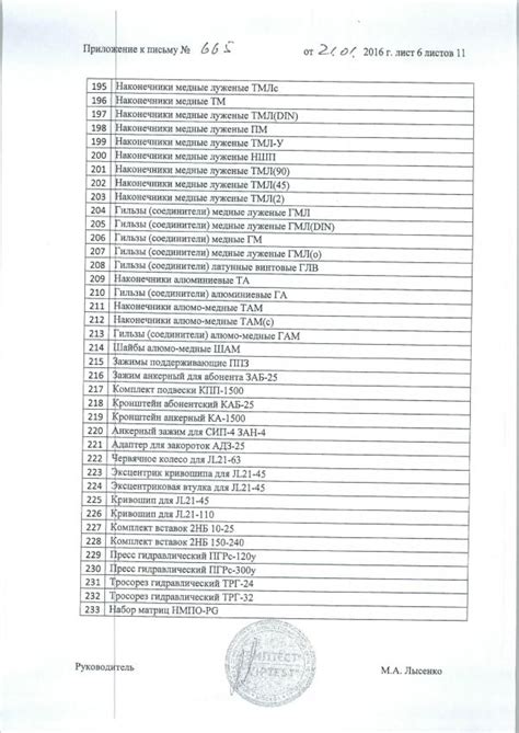 Секторные ножницы КВТ НС-32 47546 - выгодная цена, отзывы ...