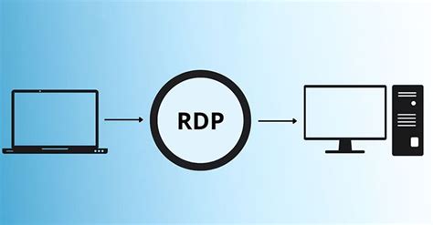 6 Ways To Disable Remote Desktop On Windows 11