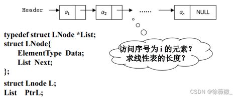 数据结构之线性表一维数组、单向链表操作和广义表(更复杂的链表)231010 Csdn博客 数据结构之线性表一维数组、单向链表操作和广义表(更复杂的链表)231010 Csdn博客