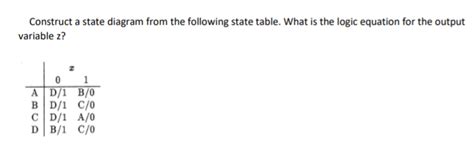 Solved Construct A State Diagram From The Following State Chegg Com