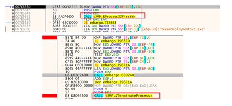 The Rust Revolution New Embargo Ransomware Steps In Cyble