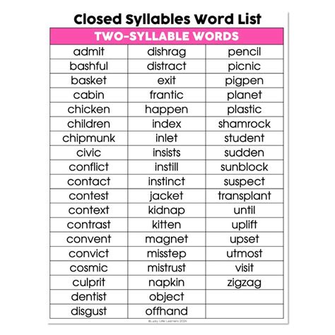 2nd Grade Multisyllabic Words List