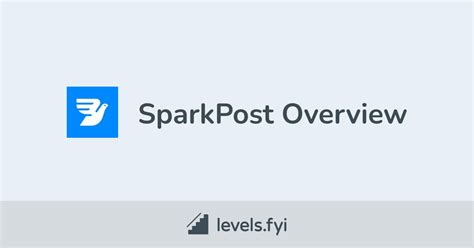 Sparkpost Careers Levels Fyi
