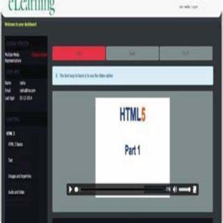 System Basic User Interface Showing Individual Components Download