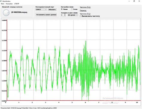 Github Tds Oscilloscope Digital Oscilloscope Software For Visualizing Digitized Signals