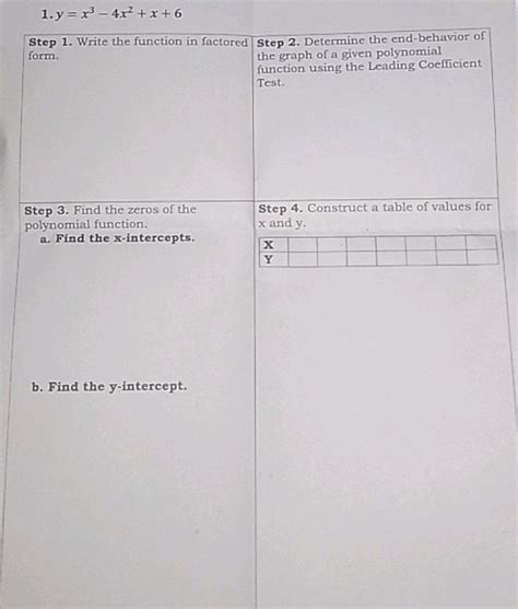 1 Y X 4x X 6 Step 1 Write The Function In StudyX