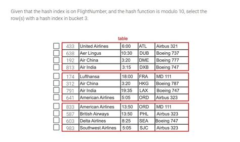 Solved Given That The Hash Index Is On Flightnumber And The
