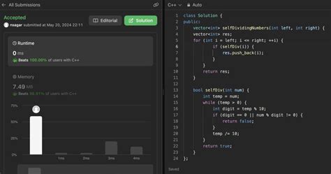 365daysofcode Drgviswanathan Leetcode Vitbhopal Nupoor Sagar
