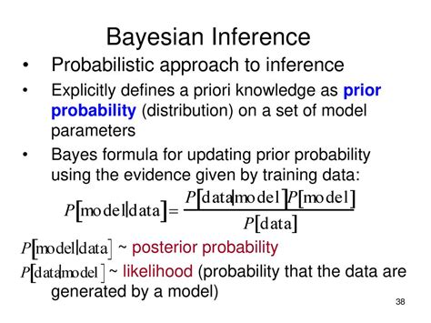 Predictive Learning From Data Ppt Download
