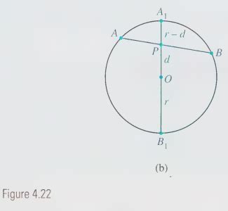 Solved If Two Chords Intersect In The Interior Of A Circle Chegg