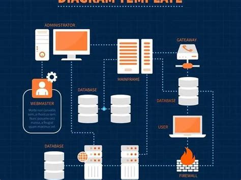 Integrating Apache Kafka With Spark For Data Loading Moldstud Integrating Apache Kafka With Spark For Data Loading Moldstud