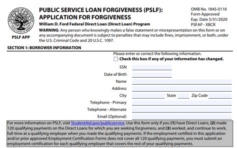 Pslf Loan Form 2025