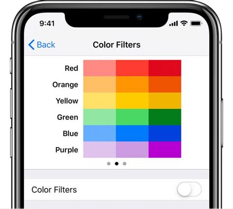 How To Change Font Color On Iphone Anarchism Today