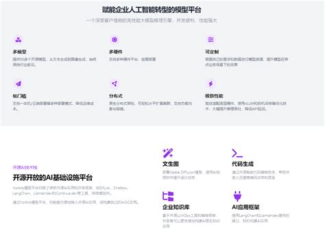 Xinference实战指南：全面解析llm大模型部署流程，携手dify打造高效ai应用实践案例，加速ai项目落地进程人工智能汀丶人工智能infoq写作社区