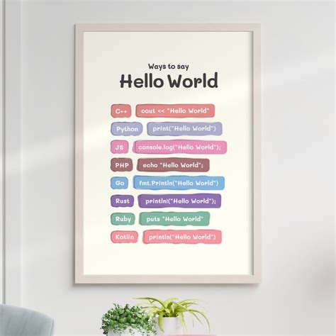 Computer Lab Decor Etsy