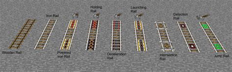 Minecraft Train Tracks Powered Rails Redstone Rails Recipe
