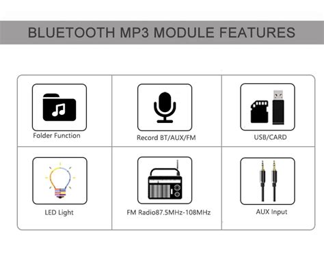 Audio Decoder Bluetooth Speaker Stereo System For Cars