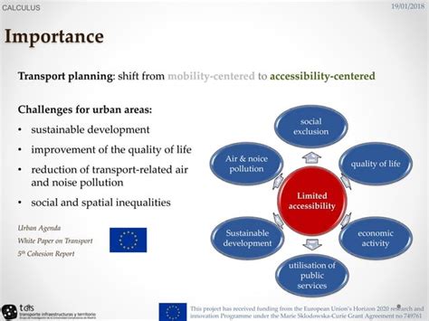 Detecting Causes Of Low Urban Accessibility A Comparative Approach Ppt