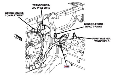 C ABS And TRAC But With No Other CEL Codes Like Speed Sensors Jeep Patriot Forums