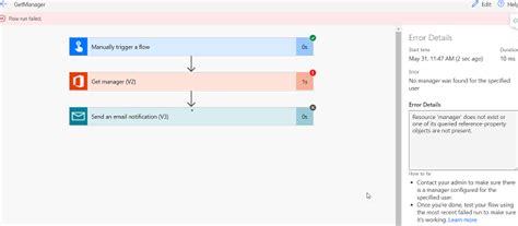 send manager display in email notification using power automate