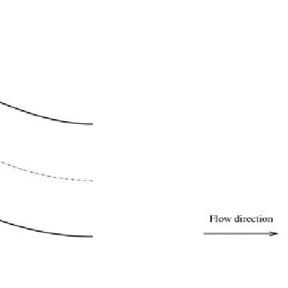 Parameters Of The Vortex Generator Flow Control Download Scientific Diagram