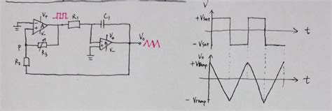Lm741 Generation Of Triangular Waveforms With 1mhz Frequency