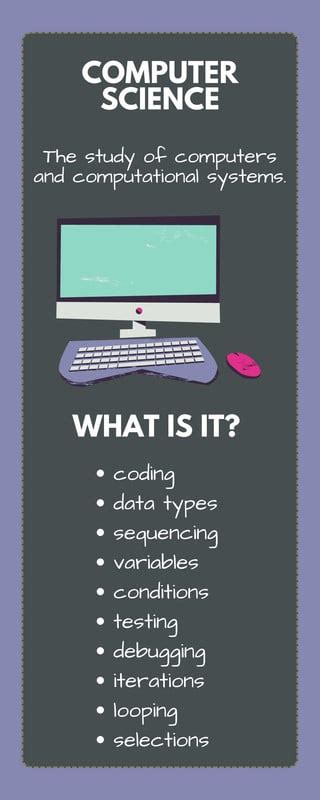 Customize 34 Computer Infographics Templates Online Canva