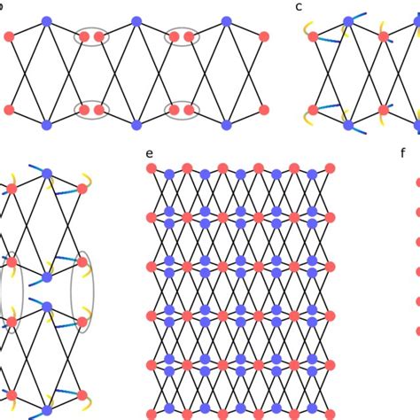 Intersections Of Unspecified Node Solution Spaces For Multiple Download Scientific Diagram