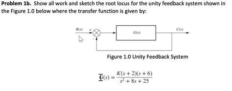 Solved Problem B Show All Work And Sketch The Root Locus Chegg