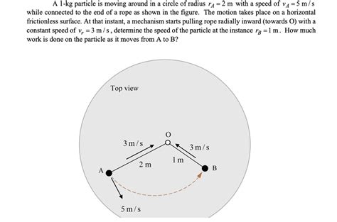 solved a 1 kg particle is moving around in a circle of radius ra 2 m