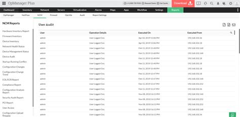 implementing user activity tracking for security auditing in a gin bas