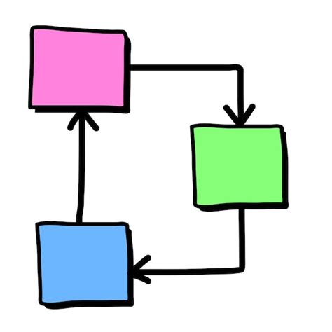 Premium Vector Diagram Flow Chart Design And Presentation Diagram Element