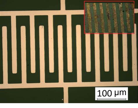 Figure 1 From Ws2go Nanohybrids For Enhanced Relative Humidity Sensing At Room Temperature