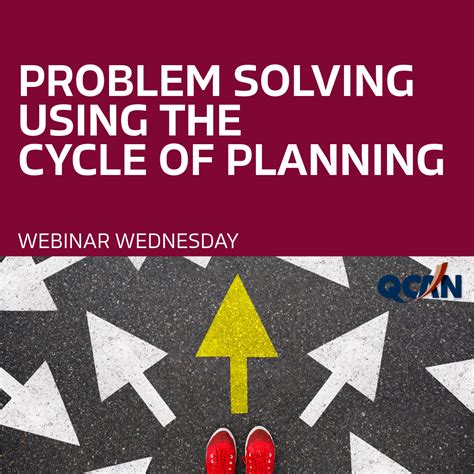 Problem Solving Using The Cycle Of Planning Webinar Wednesday Qcan