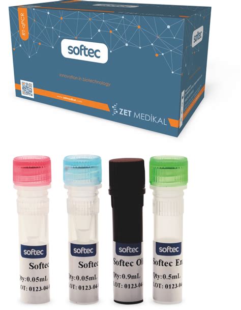 Human Papilloma Virus Hpv High Risk Panel Qualitative Rt Qpcr Detection Kit — Zet Biotech