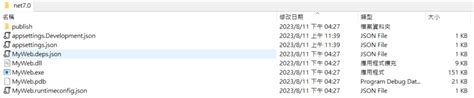 Linux Ubuntu部屬net Core程式 Hao Are You~ 點部落