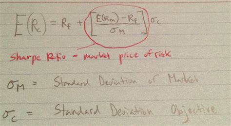 Expected Return Of The Capital Market Line Cfa® Flashcards