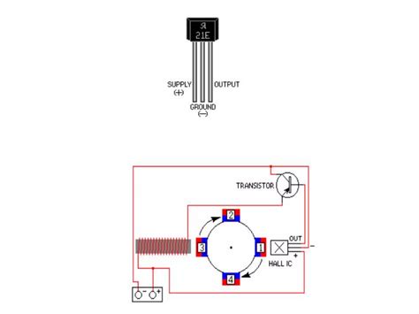 Permanent Magnet Brushless Dc Motor Pptx Radio Control Hobbies And Interests