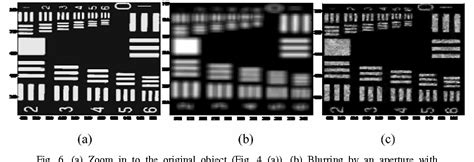 Figure 1 From Single Exposure Super Resolution Compressive Imaging By Double Phase Encoding