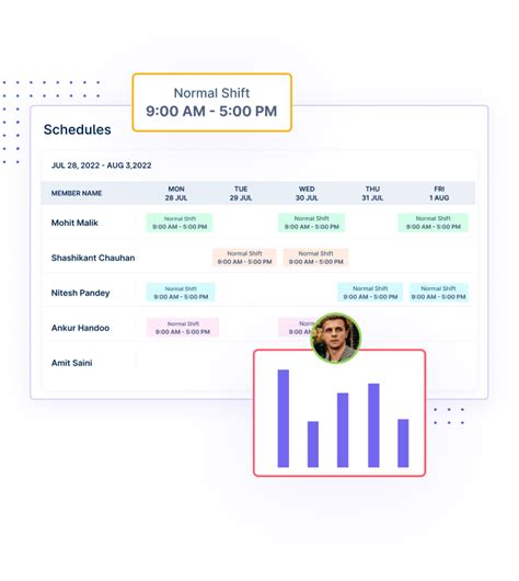 Optimize Project Success With Workstatus Agile Resource Allocation