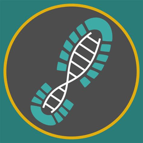 Summary Written For The Molecular Ecologist Evolution And Genomics