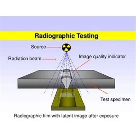 Radiography Testing Service At ₹ 1000 Service In Pune Id 25282603397