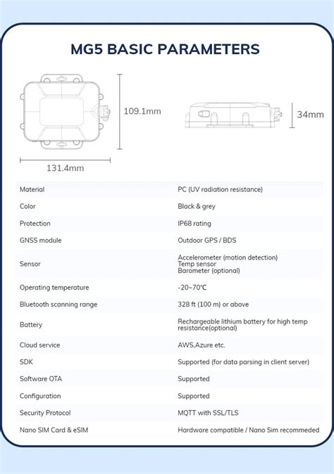 Minew Mg5 Gateway Smart Iot Ble Bluetooth Wifi Solution
