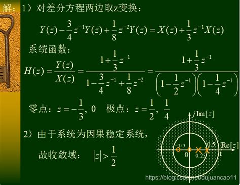 第二章 z变换六 、离散系统的系统函数、系统的频率响应 z变换的频率响应 csdn博客