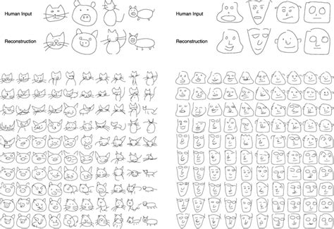 example input sketches and sketch rnn generated reproductions top